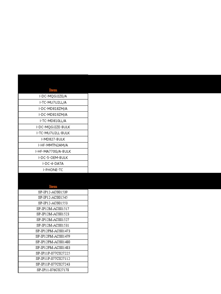 Mobile Accessories Inventory List Sep-20 | PDF | I Phone | Smartphone