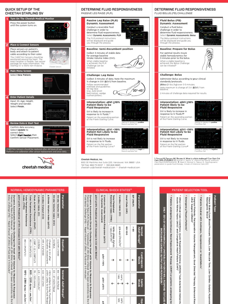 Starling v5.2 Cheat Sheet Final | PDF | Shock (Circulatory) | Blood ...