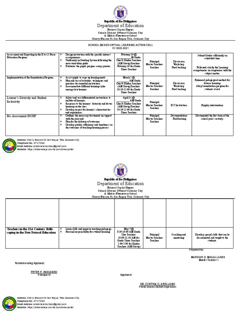 Department of Education: Republic of The Philippines | PDF | Teachers ...