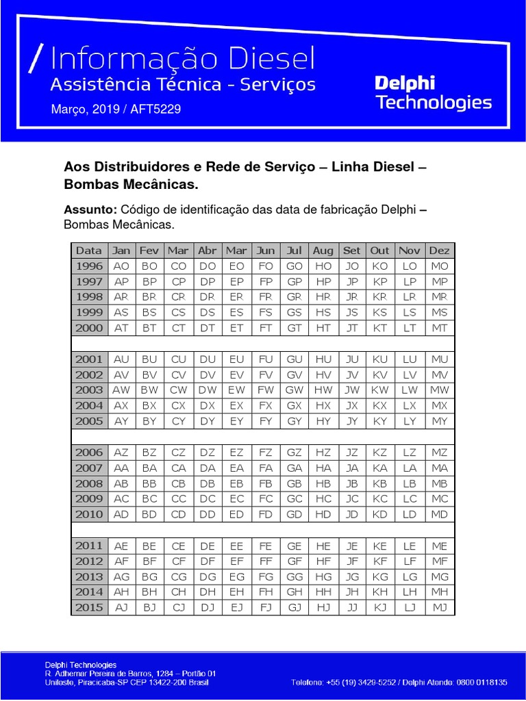 AFT5229 - Código de Fabricação Delphi | PDF | Naval Aviation | Aircraft