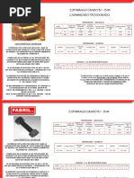 Tabla Interiores Trim Válvulas Según API 600 | PDF