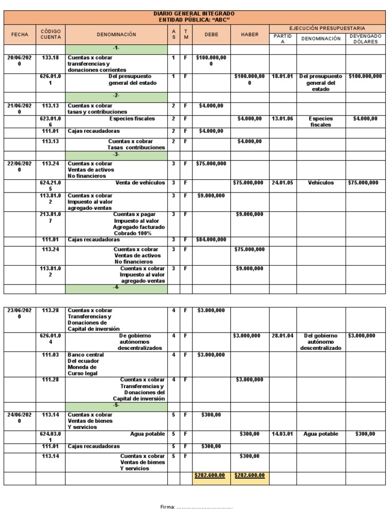 Formato Del Diario General Integrado1 | PDF | Presupuesto | Economias