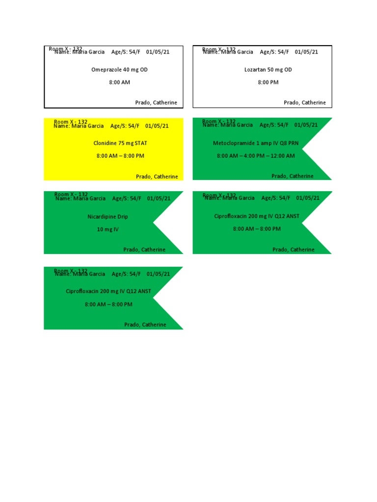 Medication Card | PDF