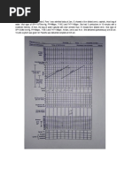 Partograph - Case Scenario | PDF | Childbirth | Public Health
