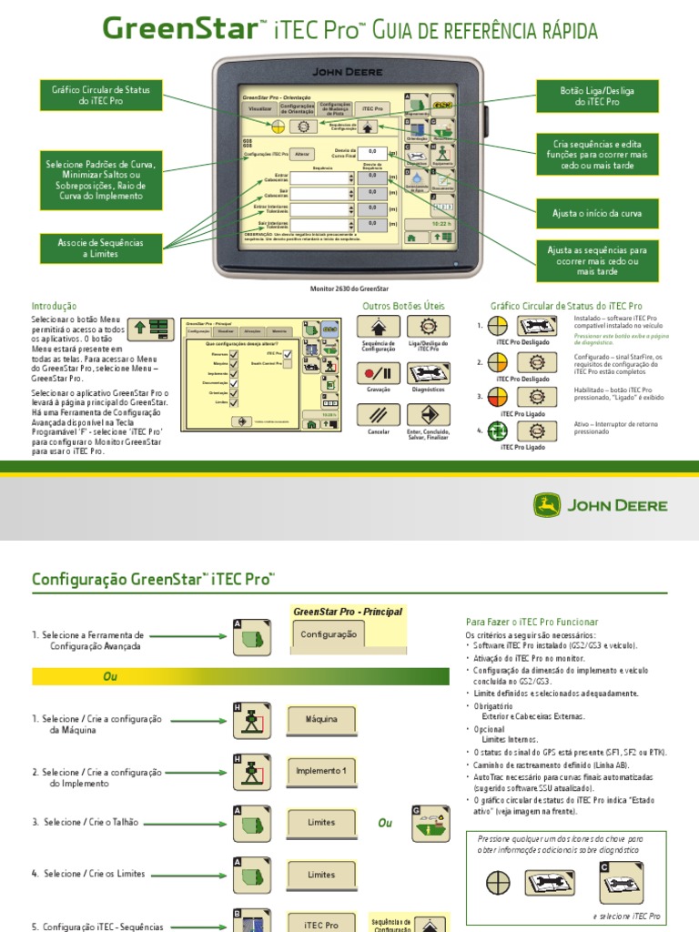 PFP11974 Itec Pro QRG | PDF | Curva