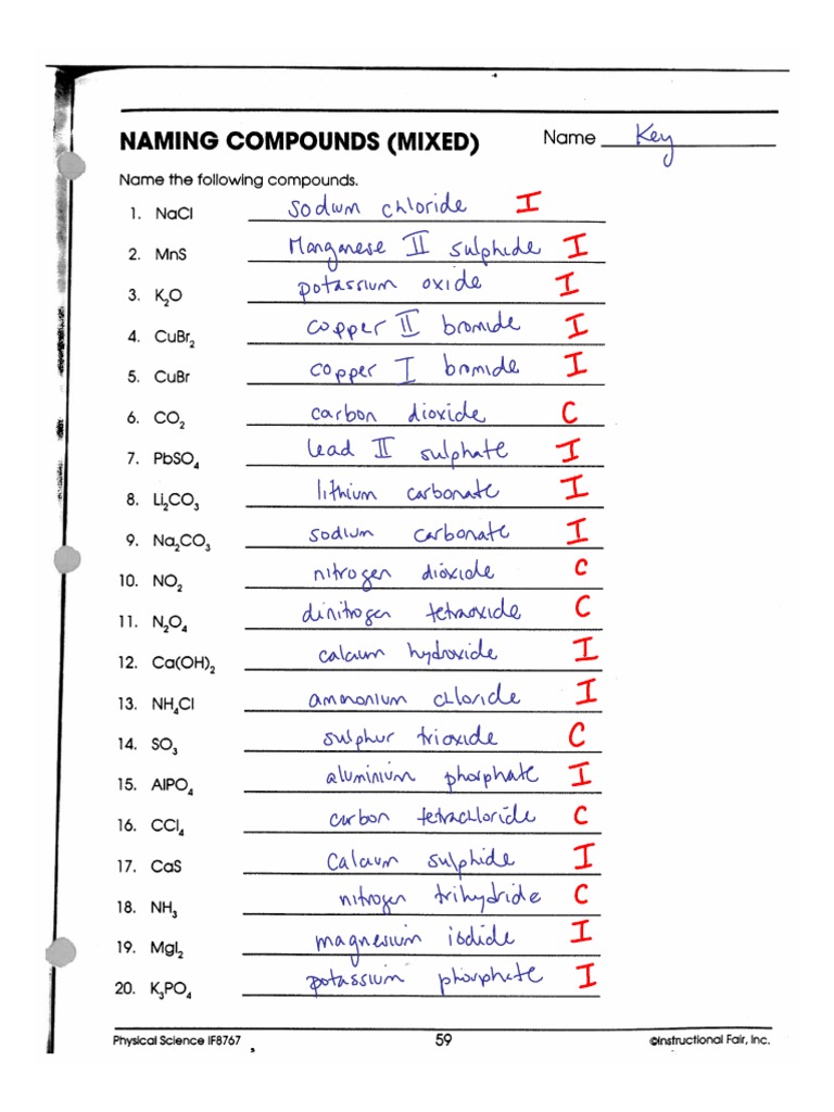 Naming Compounds and Ionic-Covalent Worksheet - Answer Key | PDF