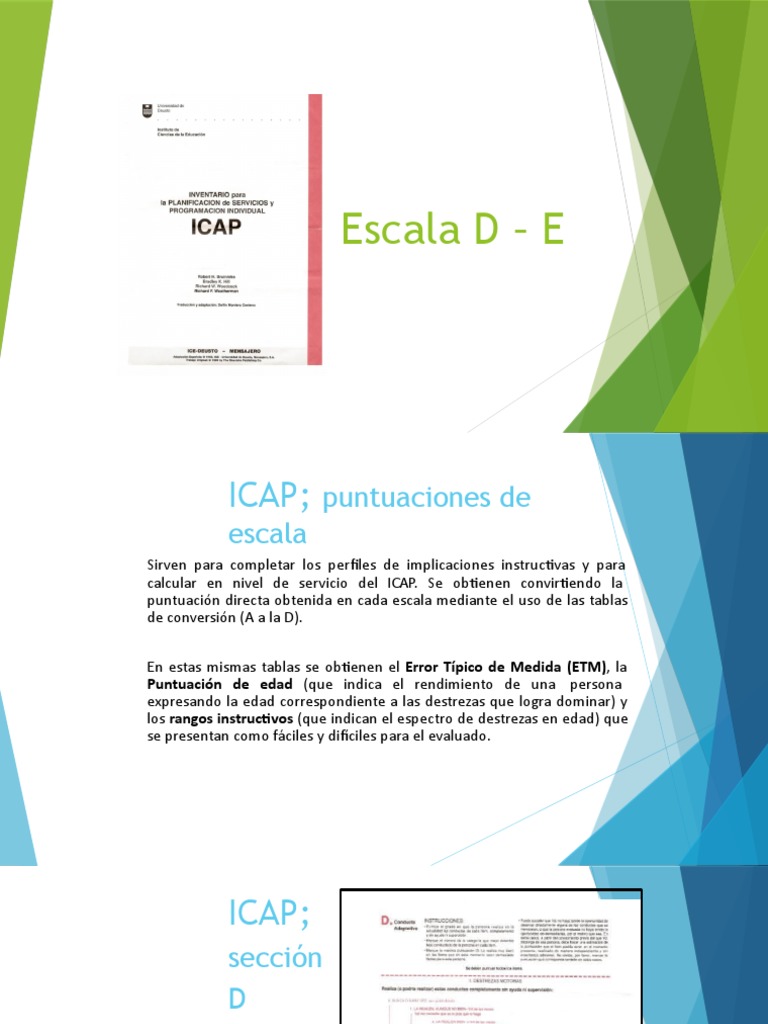 Icap M-3 | PDF