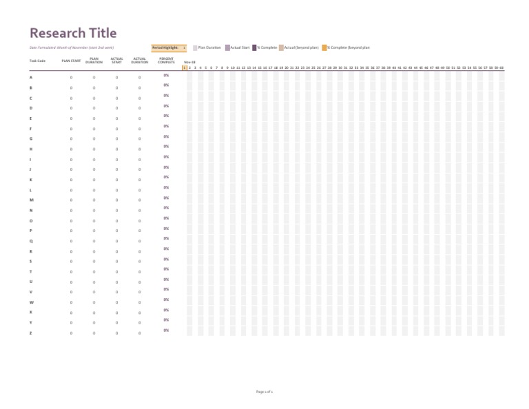 Project Planner (Gnatt Chart) | PDF