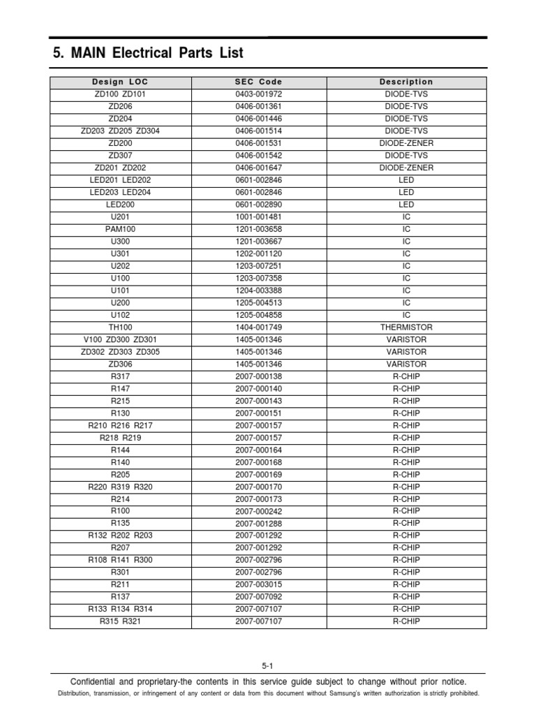 Electrical Part List | PDF | Information Science