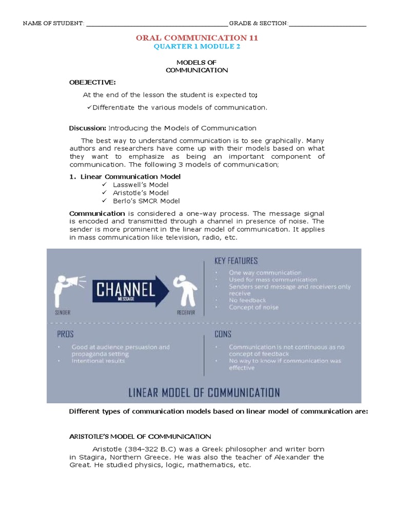 Models of Communication: Understanding Linear, Transactional, and ...