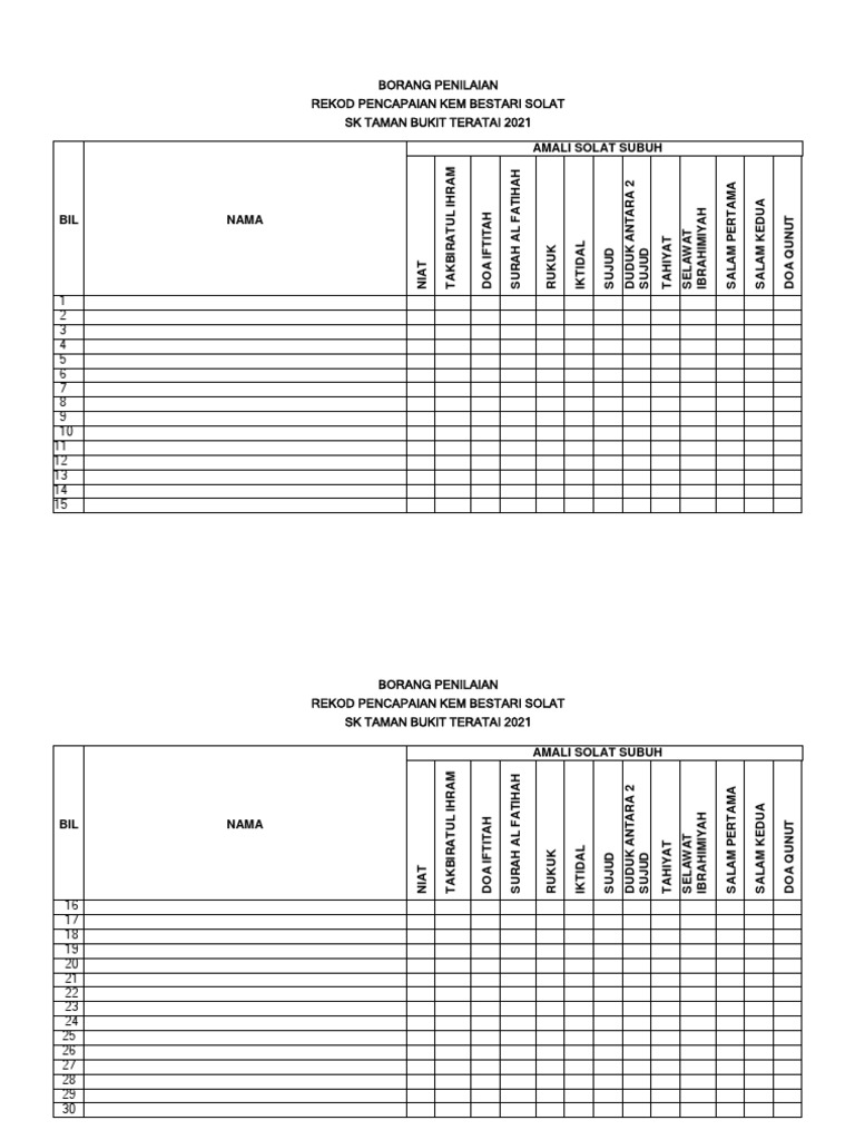 Borang Penilaian KBS 2021 | PDF