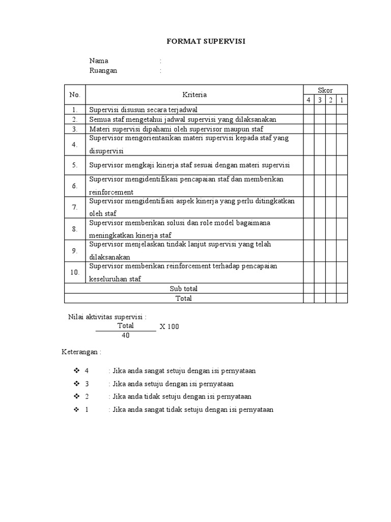 Format Ceklist Supervisi | PDF