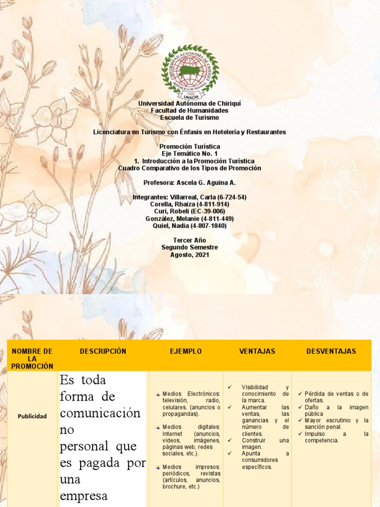 Tipos de Promocion - Promocion Turistica | PDF | Marketing | Marca