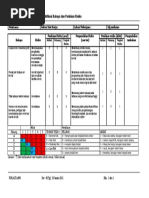 Contoh Formulir IBPR ISI | PDF