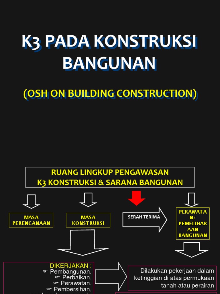 Ruang Lingkup K3 Konstruksi Bangunan | PDF