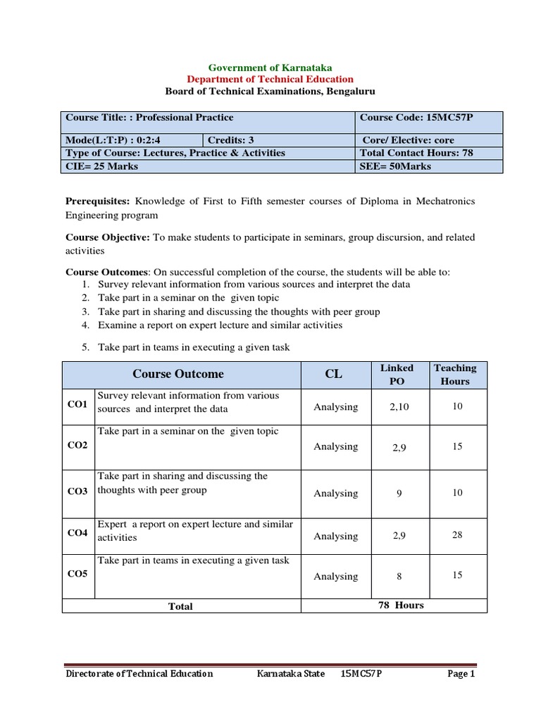 7.professional Practice | PDF | Engineering | Cloud Computing