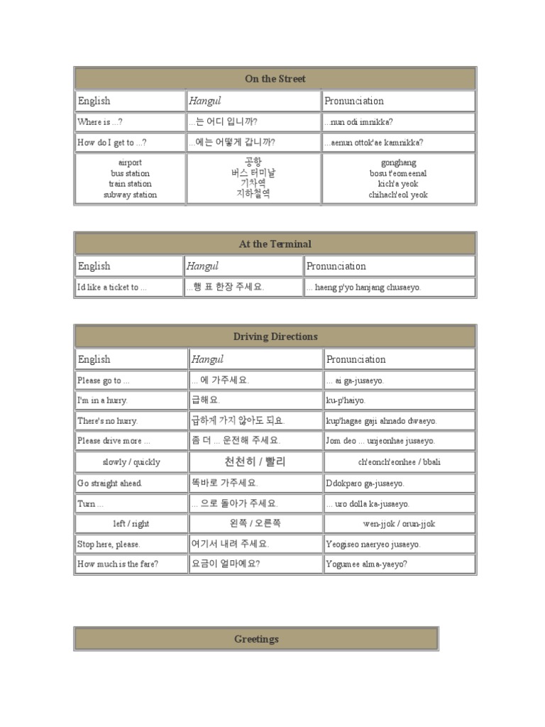 Complete Guide Study A1 Korean | PDF | Workweek And Weekend