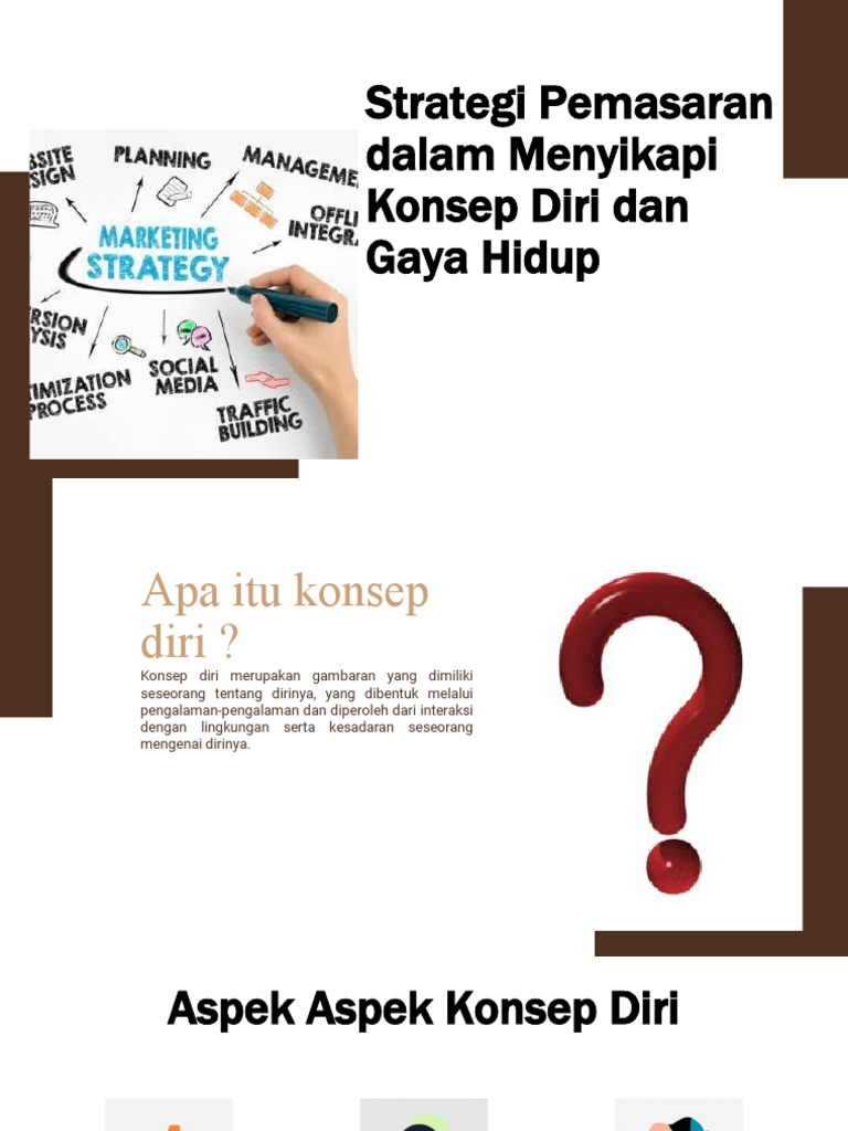 Strategi Pemasaran Dalam Menyikapi Konsep Diri Dan Gaya Hidup - Donny ...