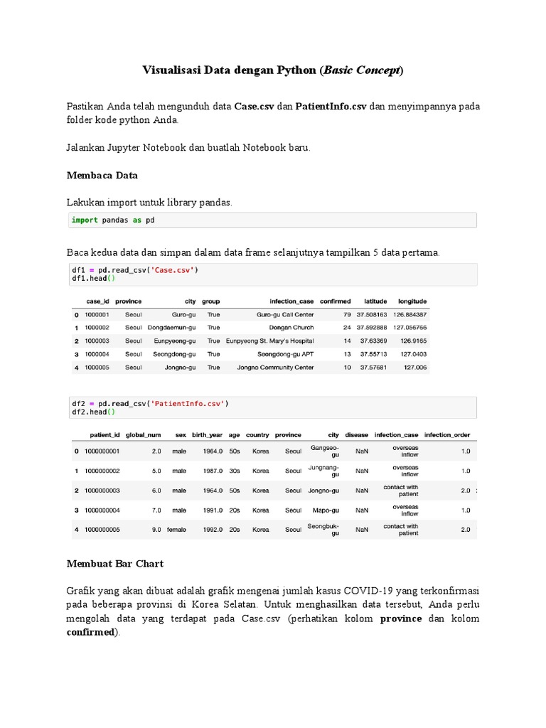 Visualisasi Data Dengan Python | PDF