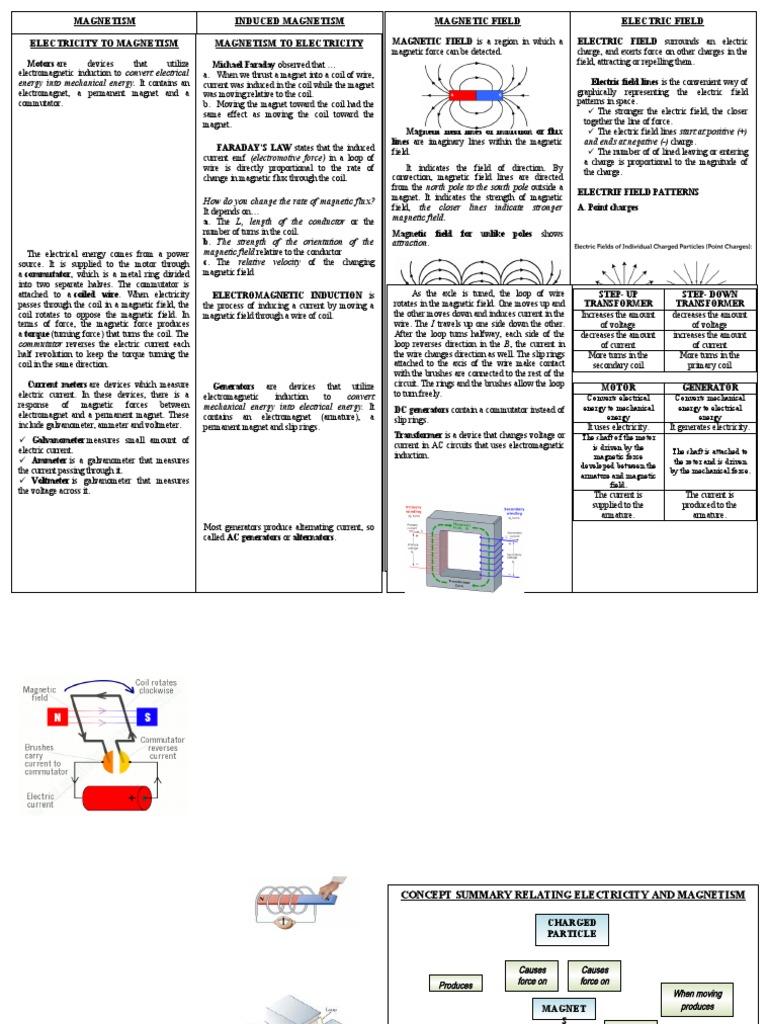 Electricity and Magnetism Handouts 2 | PDF | Magnetic Field ...