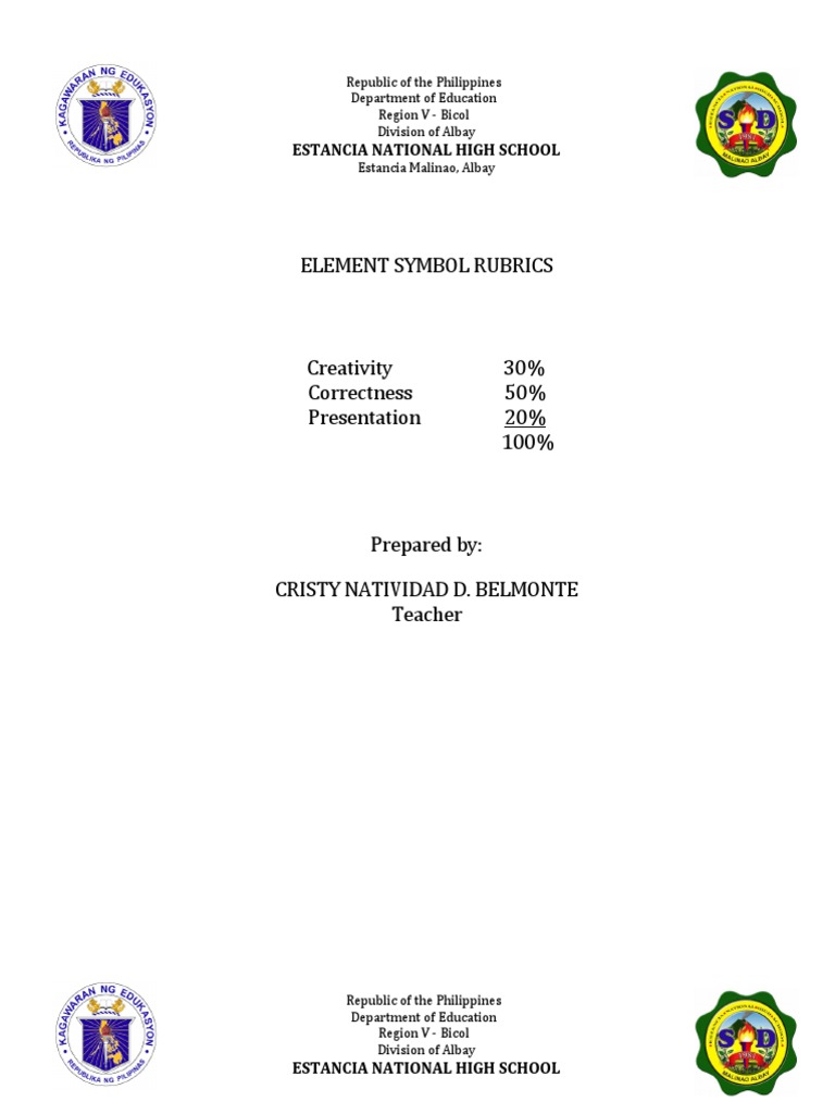 Element Symbol Rubrics: Estancia National High School | PDF | Rubric ...
