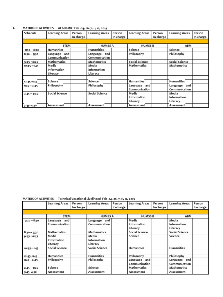 Matrix of Activities | PDF | Humanities | Science