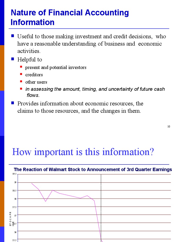 Nature of Financial Accounting Information | PDF