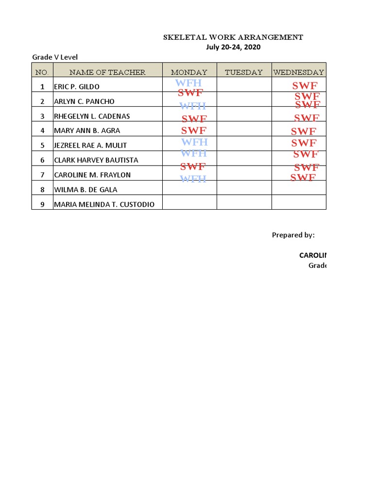 Learners Profile 2020 2021 Pdf