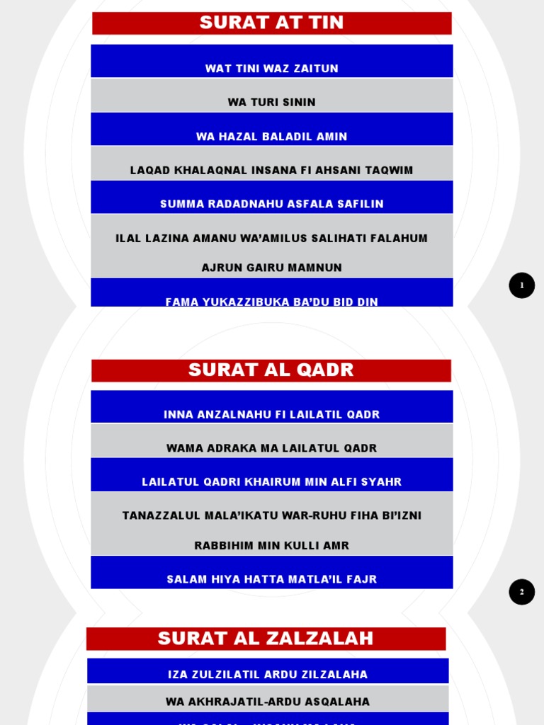 Surat at Tin: Wat Tini Waz Zaitun | PDF