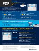 Respiratory Distress Observation Scale | PDF | Breathing | Palliative Care