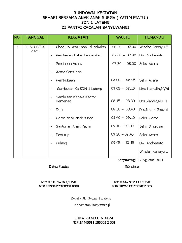 Rundown Santunan Anak Yatim | PDF