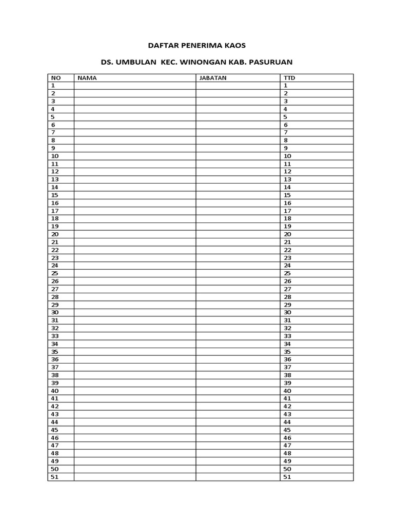 Daftar Penerima Kaos | PDF