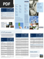 Coatosil MP 200: Technical Data Sheet | PDF | Epoxy | Paint