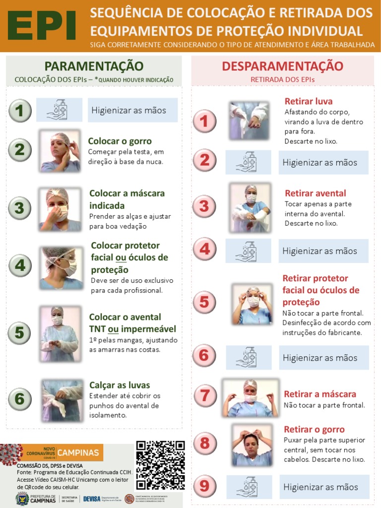 Conteúdo 20 1 Epi Cartaz Para Serviços De Saúde Com A Orientação