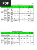 ABYIP-2023 Template | PDF | Economies