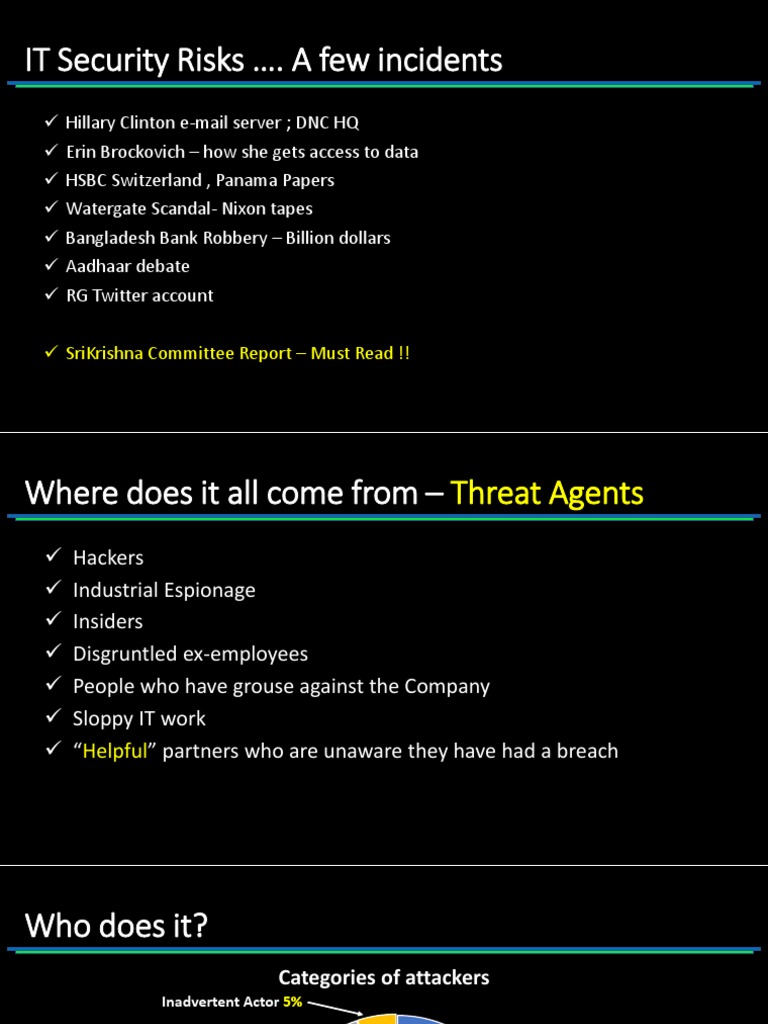 Cyber Security Pdf Information Security Security