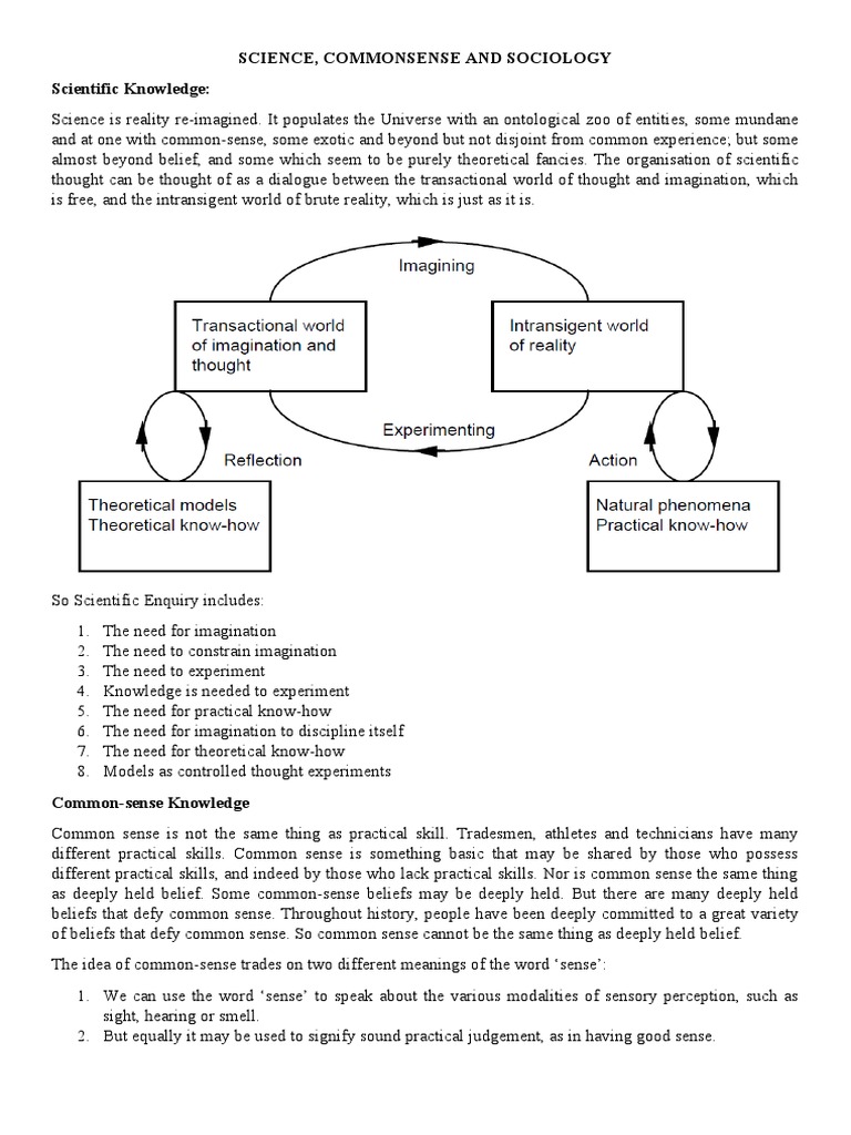 SCIENCE, Common Sense and Sociology | PDF | Phenomenology (Philosophy ...
