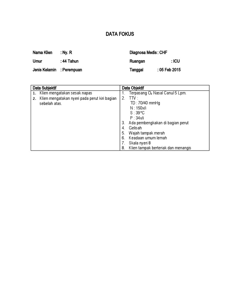 Analisa Data CHF 2 | PDF