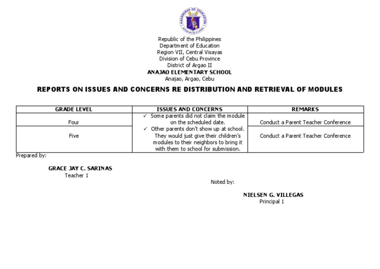Repports On Issues and Concerns Re Distribution and Retrieval of ...