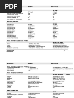 Amadeus Commands Cheat Sheet | PDF