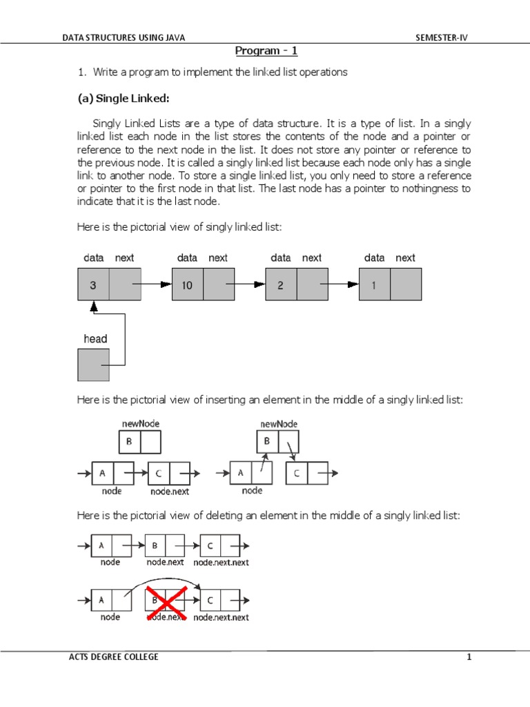 Sem-Iv DATA STRUCTURES RECORD | Download Free PDF | Queue (Abstract ...