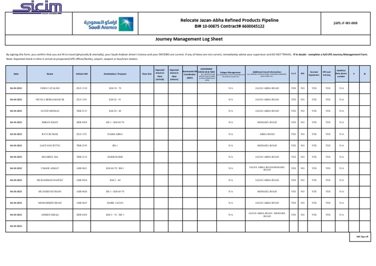 Japl-F-Wi-008-Journey Management Log Sheet 1 | PDF | Vehicles | Transport