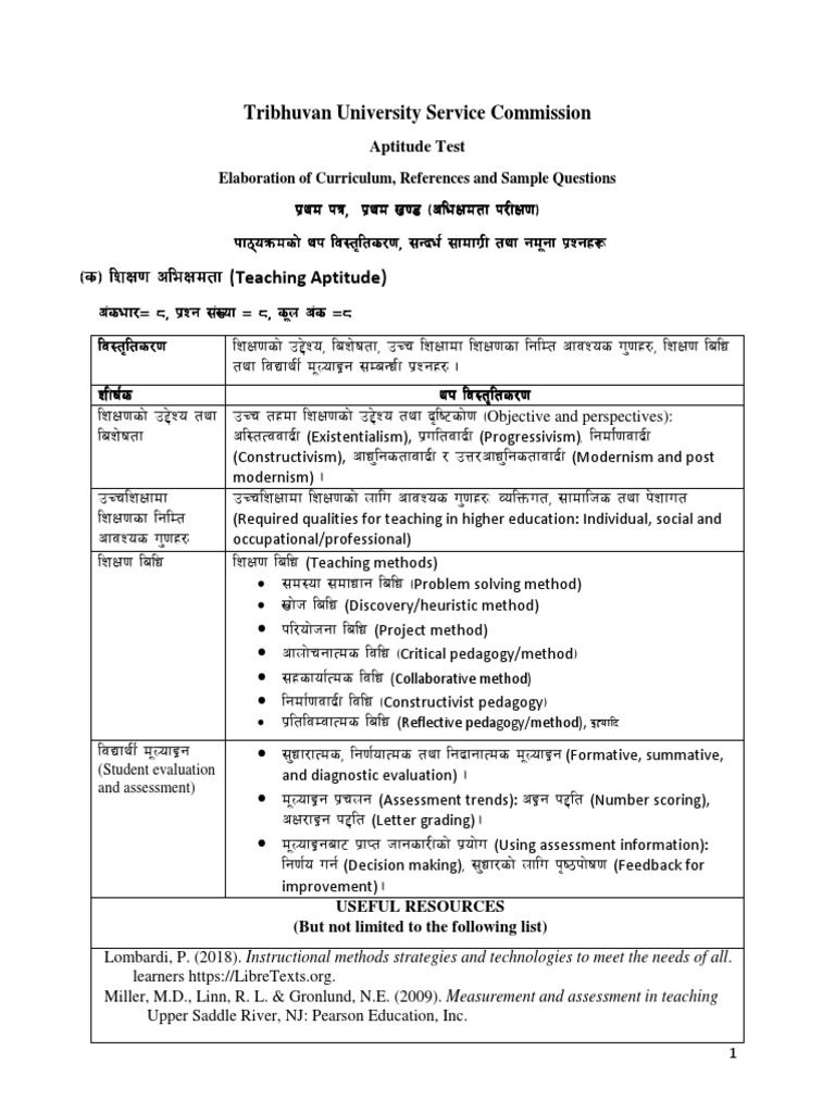 Lecturer Curriculum - First Paper First Part Common For All | PDF ...