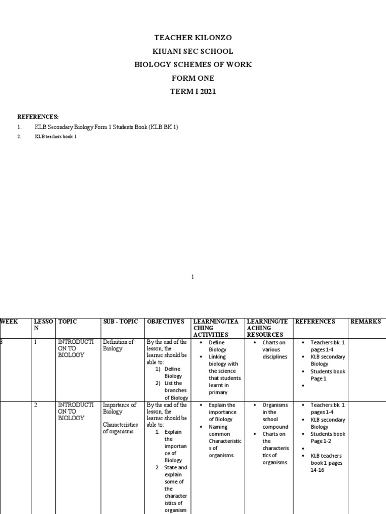 Biology - Scheme - Form - 1 Schemes 2021 | PDF | Digestion | Tooth