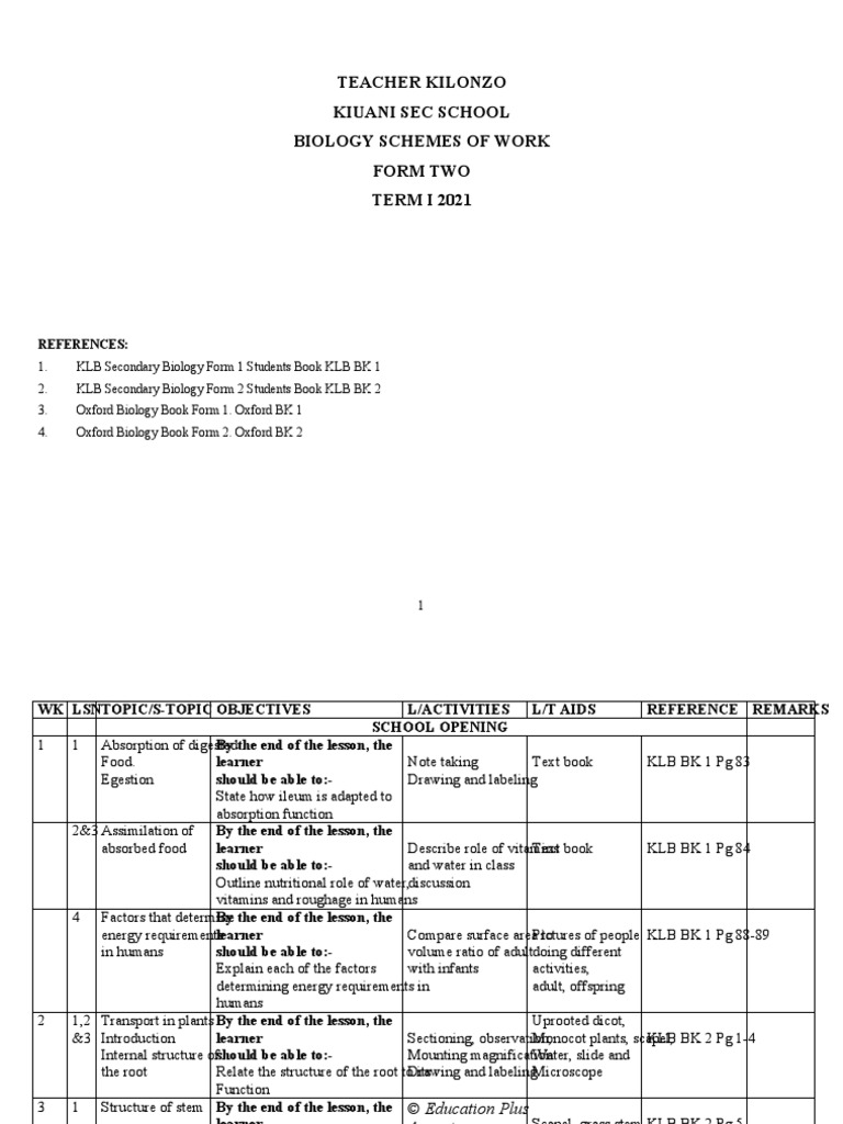 Biology - Scheme - Form - 2 - (1) Schemes 2021 | PDF | Cellular ...
