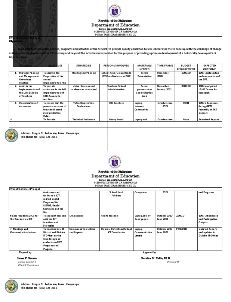 Action-plan-SHS ICT Coordinator SY 2020-2021 | PDF | Information And Communications Technology
