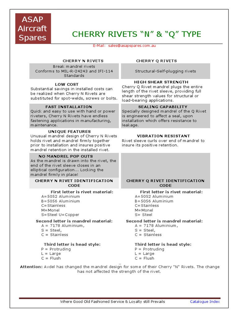 Cherry Rivets "N" & "Q" Type: Asap Aircraft Spares | PDF | Rivet ...