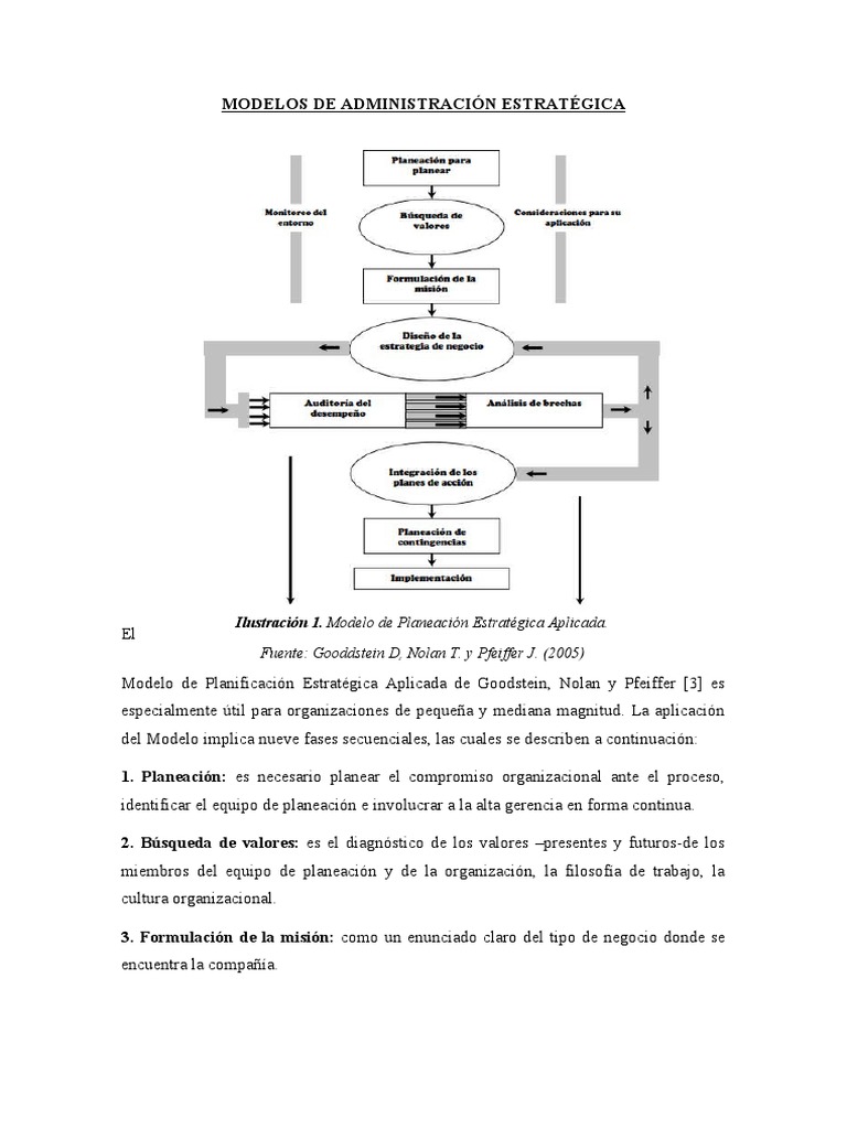 Un análisis del Modelo de Planificación Estratégica Aplicada de ...