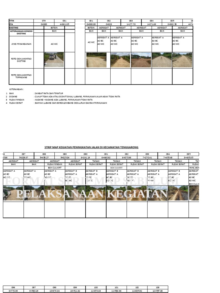 Format Strip Map | PDF
