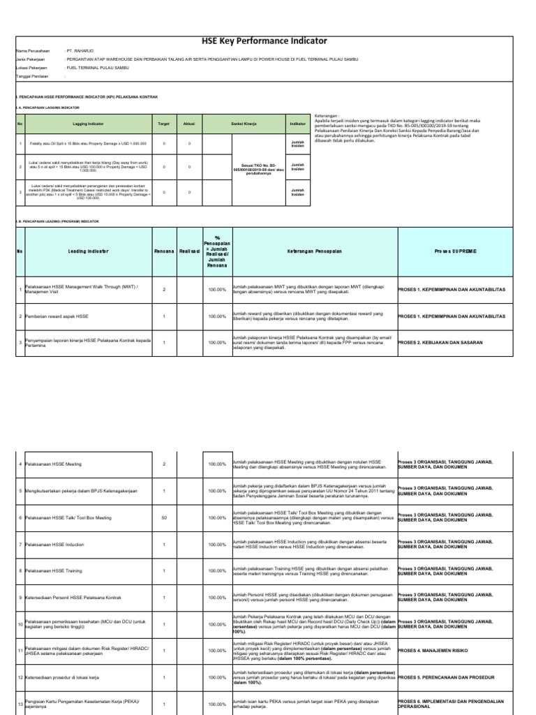 HSE Key Performance Indicator Kontraktor | PDF